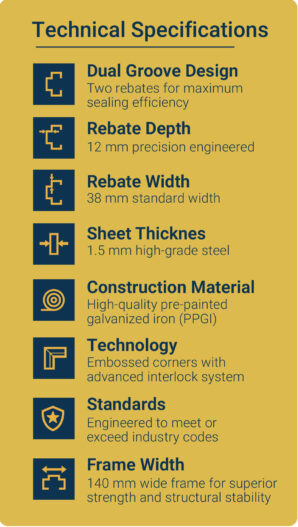 Double Rebate Door Frames in Sirsa India’s No.1 Designs